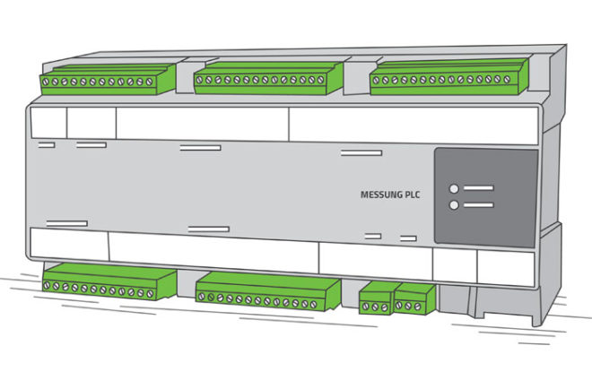 Understanding Programmable Logic Controllers : Messung IAC