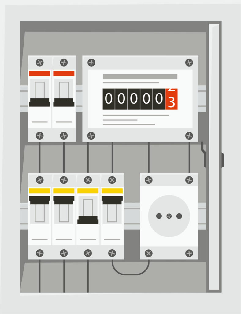 Customized PLC Control Panels: Messung Automation