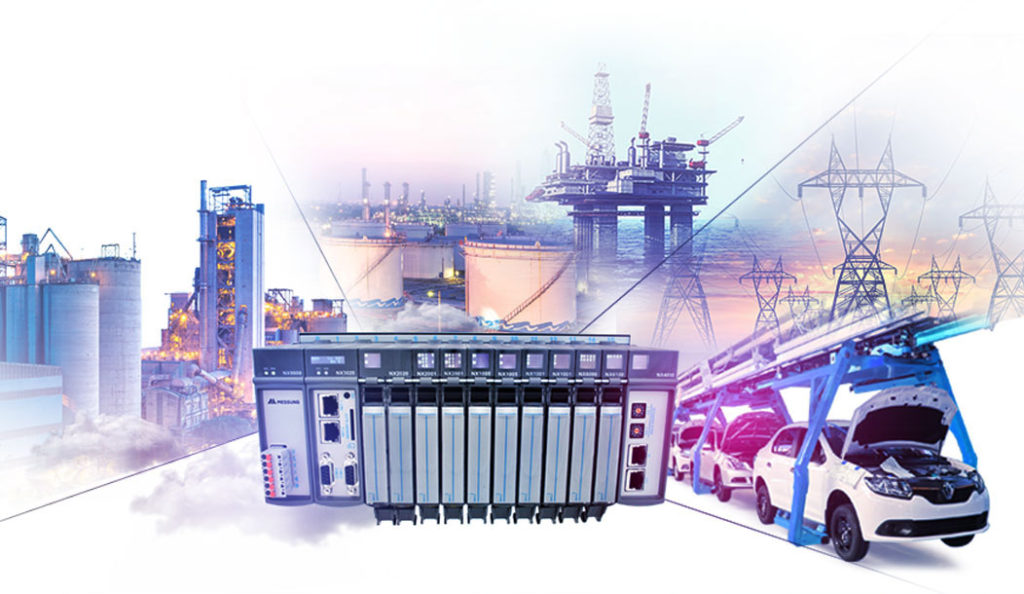 Leading Indigenous Plc Manufacturer In India: Messung - Messung ...