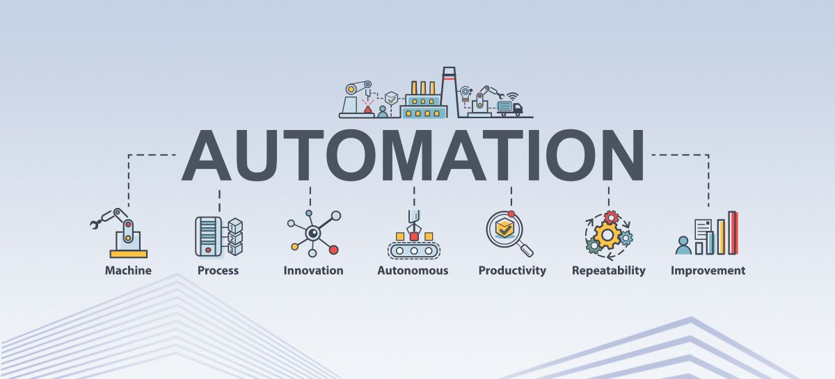 Types Of PLC Logic Controller Messung Industrial Automation