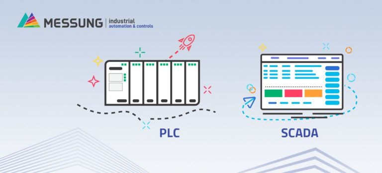 PLC and SCADA: Messung IAC'S Comprehensive Guide
